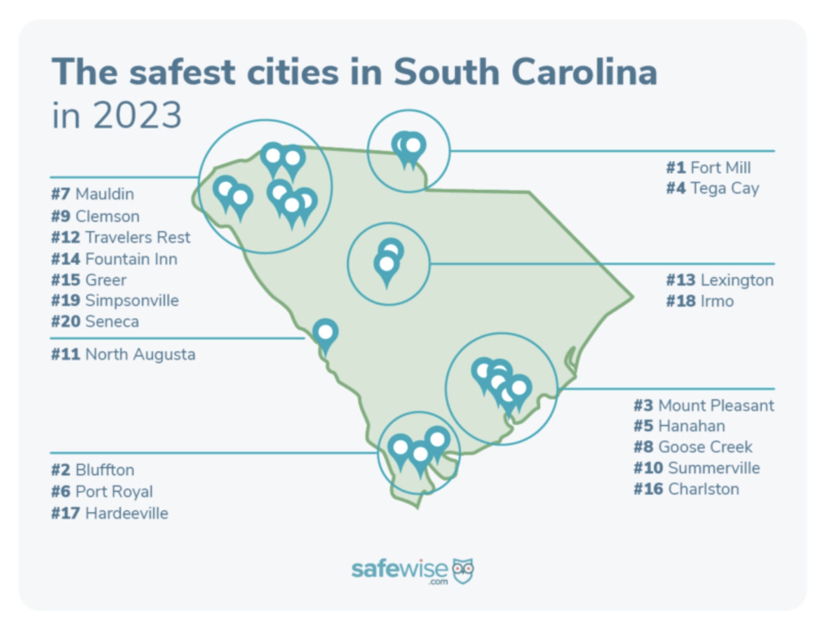 Tega Cay Ranked 4th Safest City in South Carolina – Tega Cay Sun